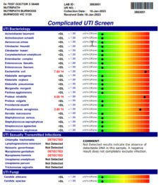 Complicated UTI Screen Test - Urinary Tract Infection test